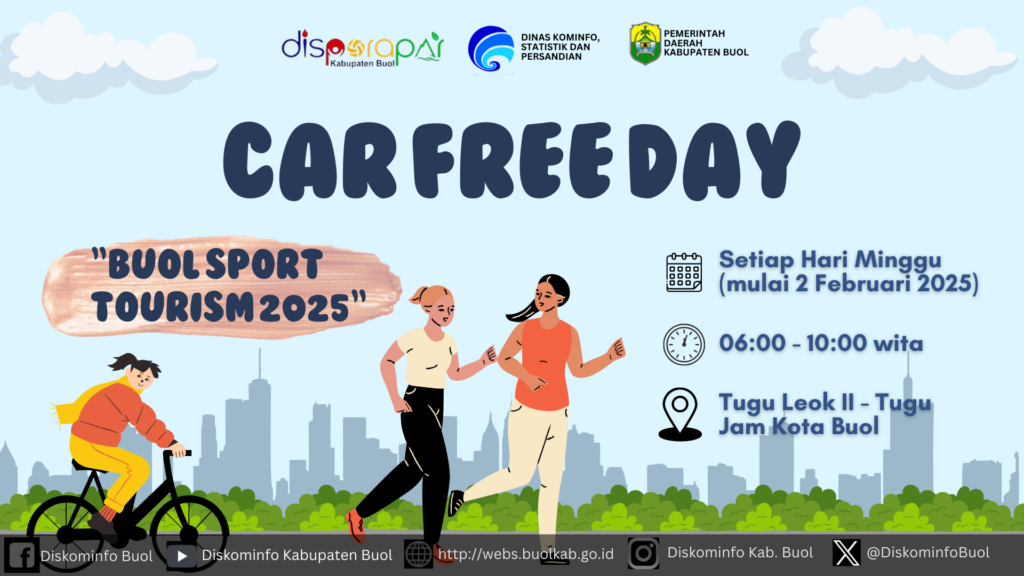 SEJARAH BUOL – Situs Resmi Pemerintah Daerah Kabupaten Buol